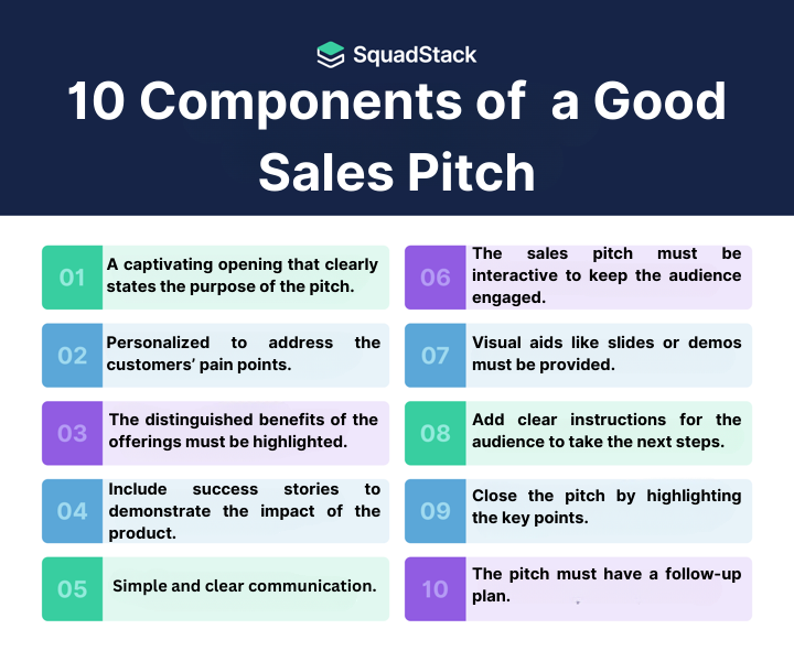 How to Create an Effective Sales Pitch (With Examples)